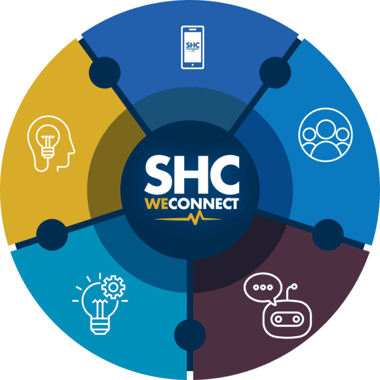 Workforce Solutions: SHC WeConnect - Supplemental Health Care